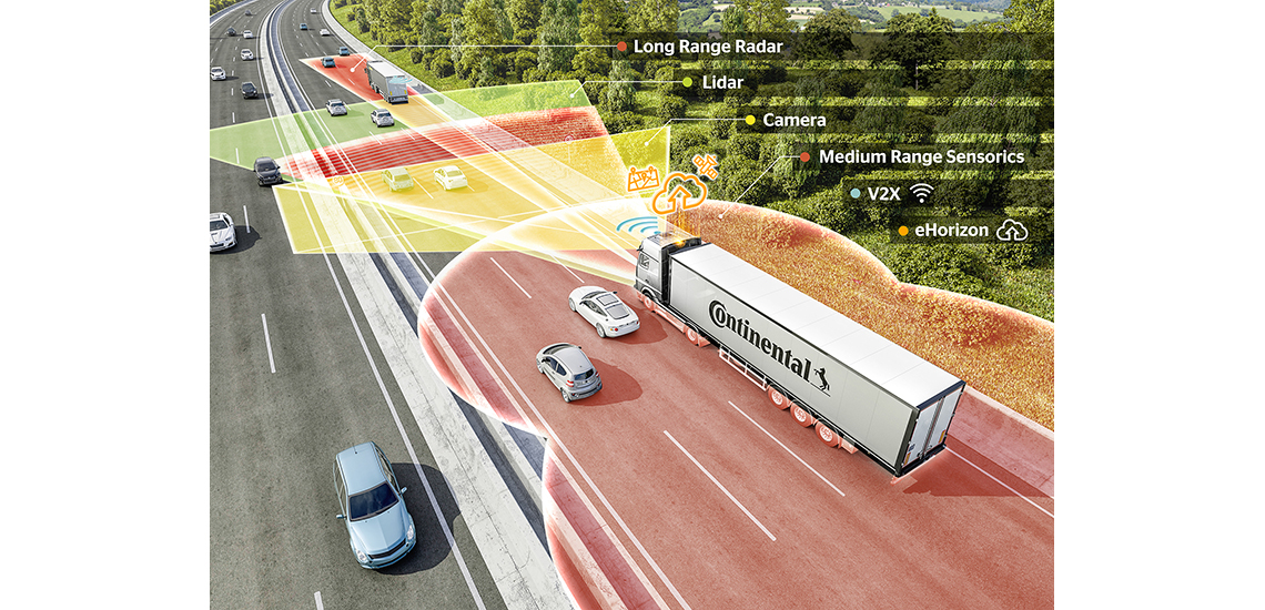 The Innovation of Environmental Detection for Today and Tomorrow